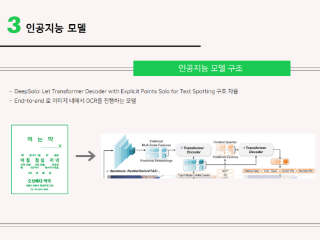Project Experience · Gayoon Choi